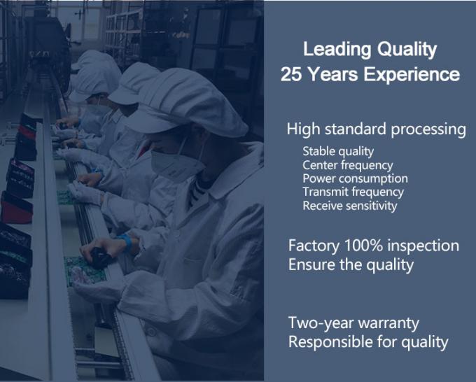 Stm32wle Lora Module 20dbm Cansec Lora وحدة الإرسال والاستقبال